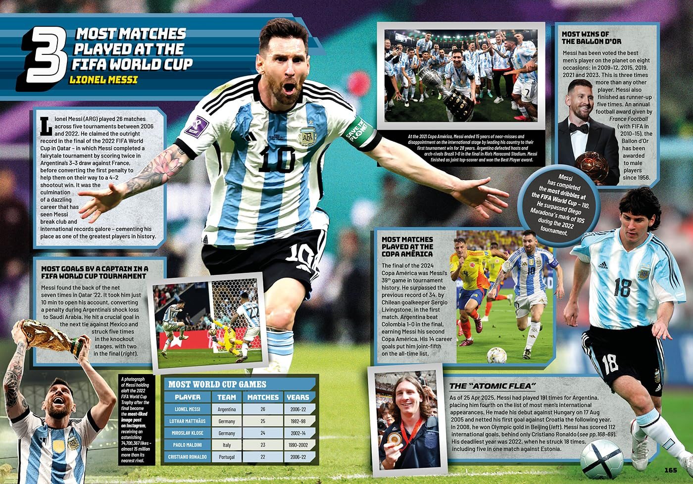 Guinness World Records Football Edition 2026 | HodgesFiggis